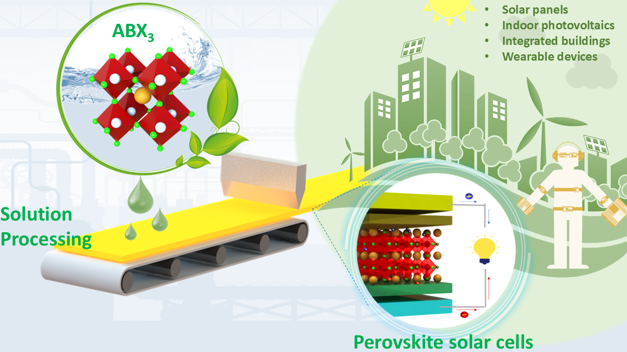 Perovskite Materials & Devices - HongxiaWang Group